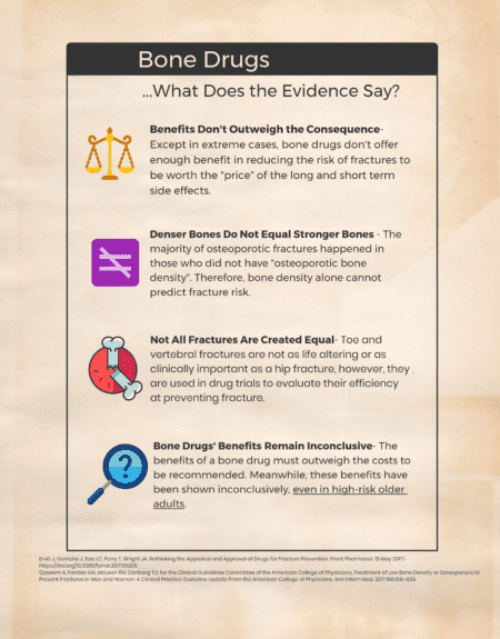 Conflicting advice on bone drugs — what does the evidence say? - Better ...